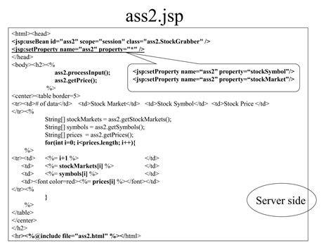 presentation on java server pages vs servlet ppt free download