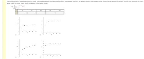 Solved Use A Graphing Utility To Find The Indicated Partial