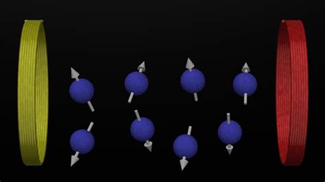 Diffusion Weighted Imaging Youtube