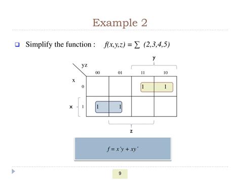 Ppt Chapter3 Gate Level Minimization Part 1 Powerpoint Presentation