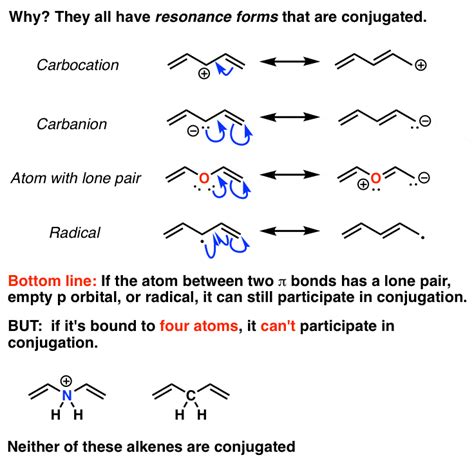 Are These Molecules Conjugated Master Organic Chemistry