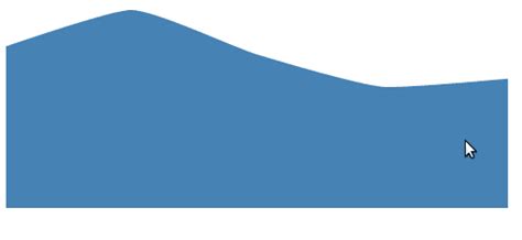 rickshaw a javascript toolkit blog