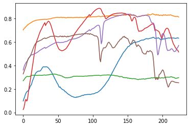GitHub BehnoodRasti MiSiCNet MiSiCNet Minimum Simplex Convolutional Network For Deep