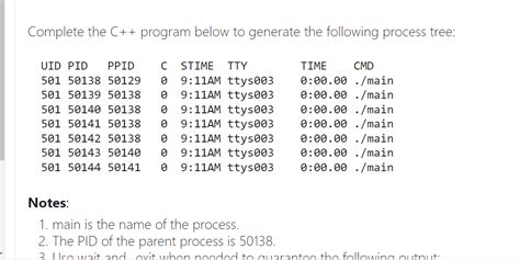 Solved Complete The C Program Below To Generate The Chegg