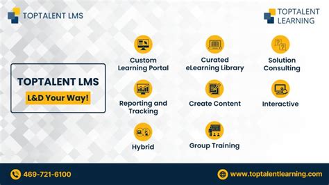 Toptalent Learning On Linkedin Hr Learninganddevelopment