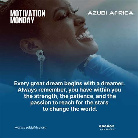 Techtalent Innovators Datanalytics Ai Softwareengineering Dreambig… Azubi Africa