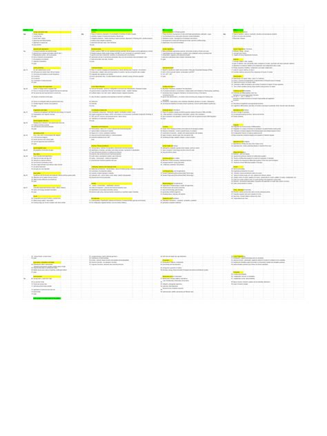 Time Table 2023 24 Download Free Pdf Euclidean Vector Matrix Mathematics