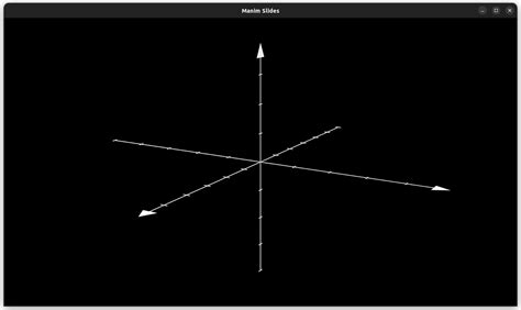 Bug Low Resolution On Linux · Issue 58 · Jeertmansmanim Slides · Github