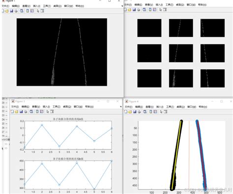 Matlab直线检测系统 Matlab 直线检测 Csdn博客