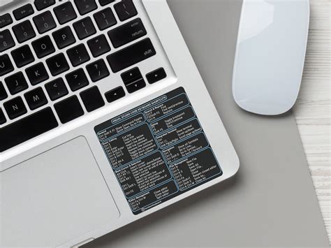 Visual Studio Code In PC Keyboard Shortcuts Quick Reference Guide Keyboard Shortcuts