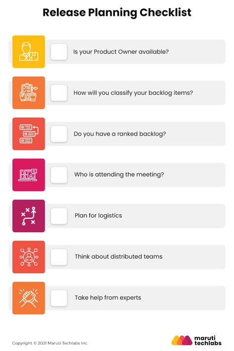 The Ultimate Guide To Creating A Successful Agile Release Plan