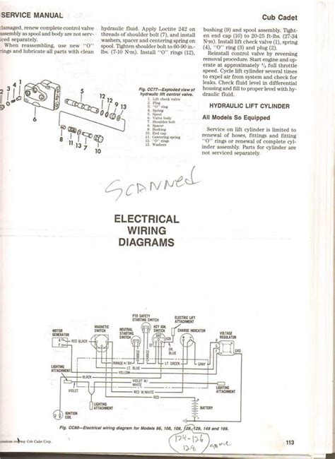 Cub Cadet Voltage Regulator Wiring Diagram