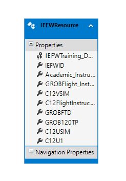 Solved ASP NET MVC VS 2019Can You Please Help Me With This Chegg