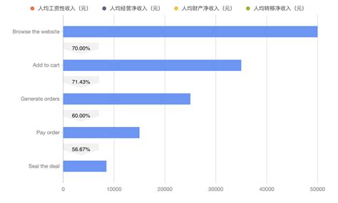 GitHub Caronchen Obsidian Chartsview Plugin Data Visualization Solution In Obsidian Support