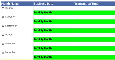 Reporting Services How To Get The Month And Year To Show Up Together