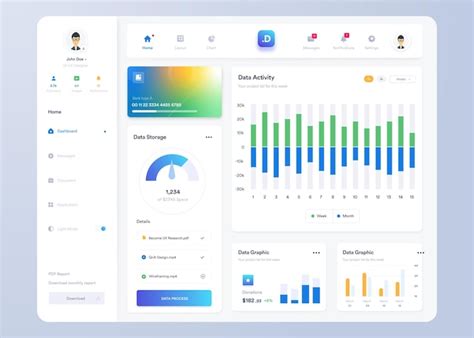 그래프 차트 및 다이어그램이 포함된 인포그래픽 대시보드 Ui Ux 디자인 버스용 웹 인터페이스 템플릿 프리미엄 벡터