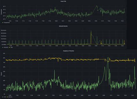 Crashing When Accessing Ha Home Assistant Community