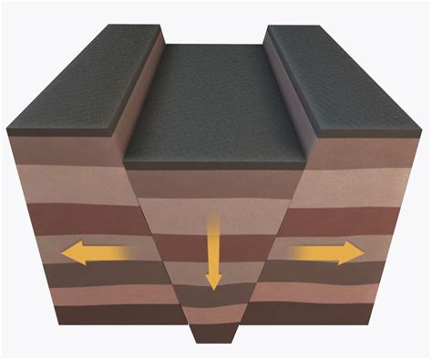 Normal Fault Example