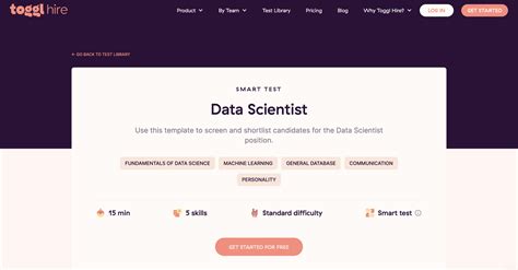 Top Data Analyst Interview Questions For Technical Interviews