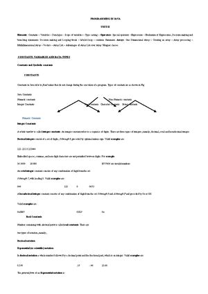 I PG Java Notes PCSC ADVANCED JAVA PROGRAMMING UNIT BASICS OF JAVA Java Basics Review