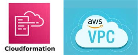 aws cloudformation template aws vpc with a single subnet a security group and an amazon ec2