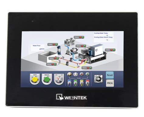Cmt3072xp Codesys Activated 7 Capacitive Touchscreen Hmi