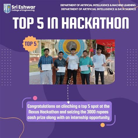 Nexushackathon Success Teamwork Innovation Linkedinpost Sece