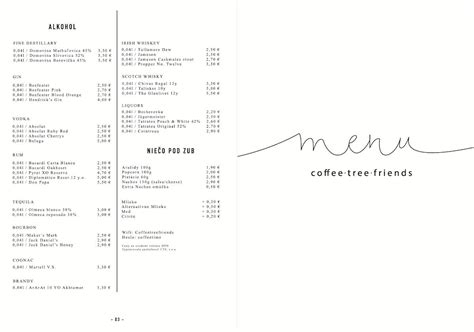 Menu At Coffee Tree Friends Cafe Nitra