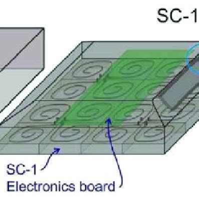 Schematic View Of Detector Download Scientific Diagram