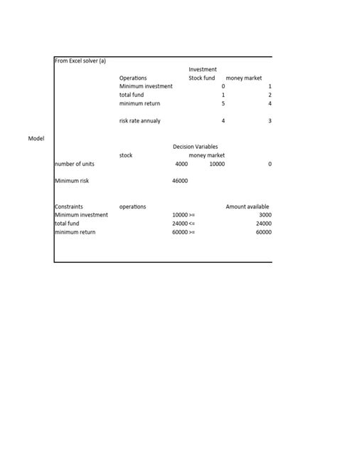 Linear Programming Prob Chap 2 Pdf Mathematical Optimization Equations