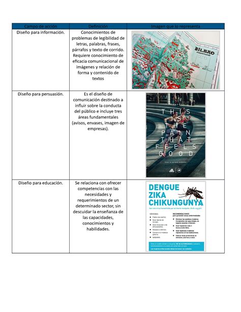 api4 para el premium campo de acción definición imagen que lo
