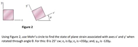 Solved Figure 2 Using Figure 2 Use Mohr S Circle To Find The Chegg Com