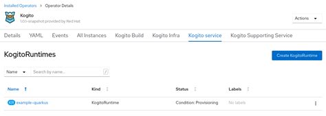 Kogito Documentation