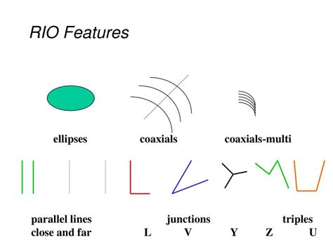 Cse373 Data Structures And Algorithms Lecture 23 Applications Ppt Download