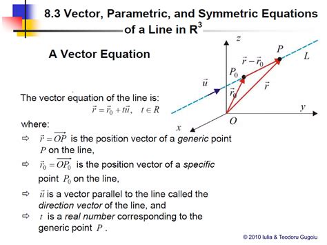3a Vector Parametricandsymmetricequationsofalineinr3 Ppt