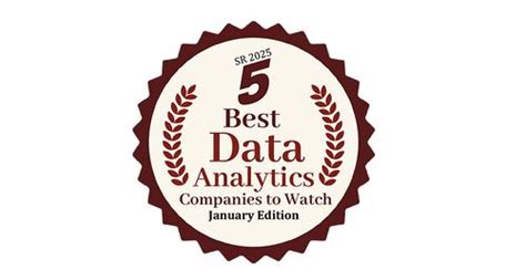 Dataanalytics Innovation Businessintelligence Futureofdata Analyticscompanies Datadriven