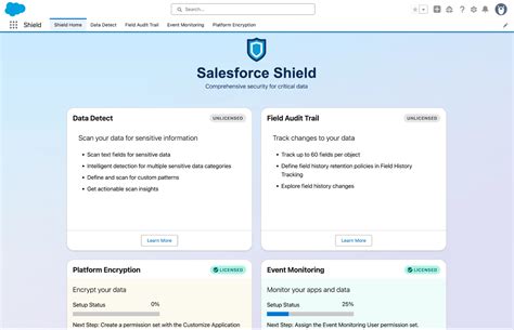 Salesforce Spring ‘26 Treasure Hunt Preview Orgs Are Live