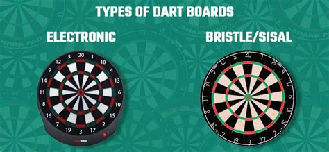 How To Choose The Right Dartboard For Your Game Bill Fury