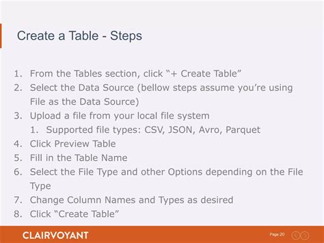 Databricks Community Cloud Ppt