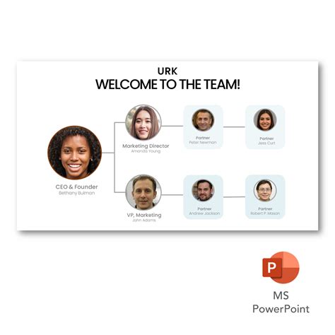 Team Structure Chart High Quality Customizable Templates