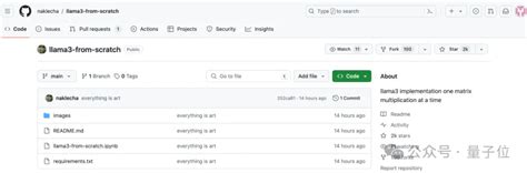 从零复现llama3代码库爆火,大神kapathy一键三连,github狂揽2k Aix Aigc专属社区 51ctocom 从零复现llama3代码库爆火,大神kapathy一键三连,github狂揽2k Aix Aigc专属社区 51ctocom