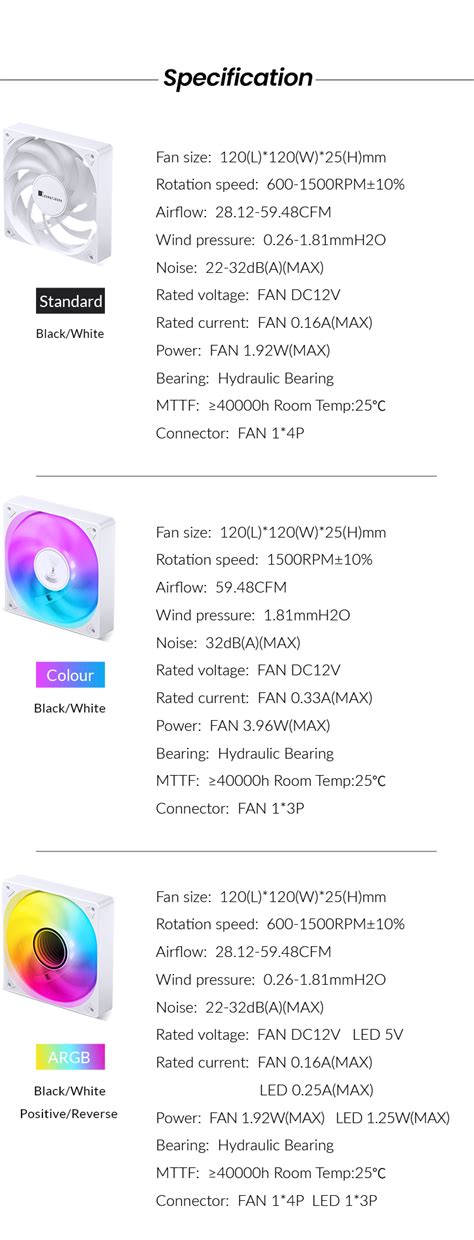 Jonsbo Sl Argb Wr Reverse Case Fan Reverse Blade Mm Silent Series Fan Simple Frame