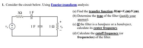 Solved Consider The Circuit Below Using Fourier Transform Analysis 1 Find The Transfer