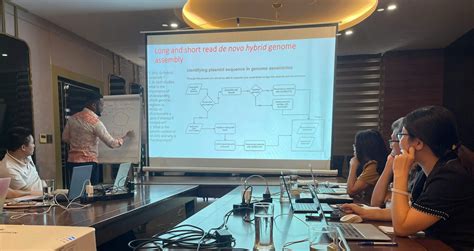 Vietnam Hosts Hands On Bioinformatics Workshop To Address Amr In