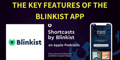 Blinkist Review Is It Worth The Subscription Hooked To Books