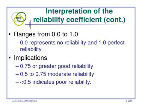 Ppt Reliability And Validity Designs Powerpoint Presentation Free