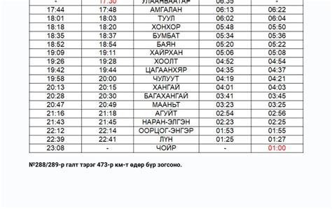 Дархан Эрдэнэт рүү явах зорчигчийн галт тэрэгний цагийн хуваарь