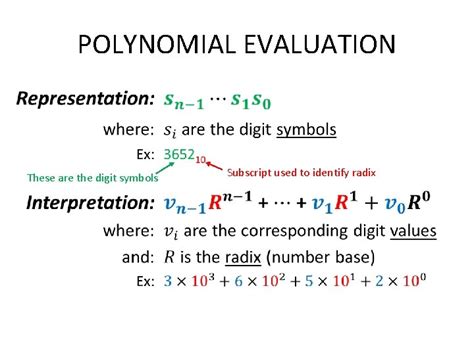 Chapter 2 Binary Number Systems Part 1 Polynomial