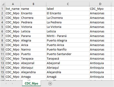 Error Open Csv Into Kobokollect Data Collection Kobotoolbox
