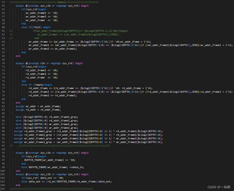Fpga学习：基于fpga的异步fifo设计fpga Fifo 异步 代码 Csdn博客